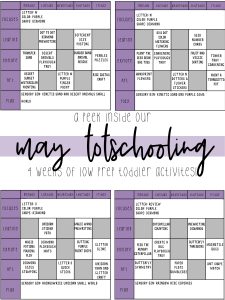 TotSchool Plans Archives - MamaMeganAllysa